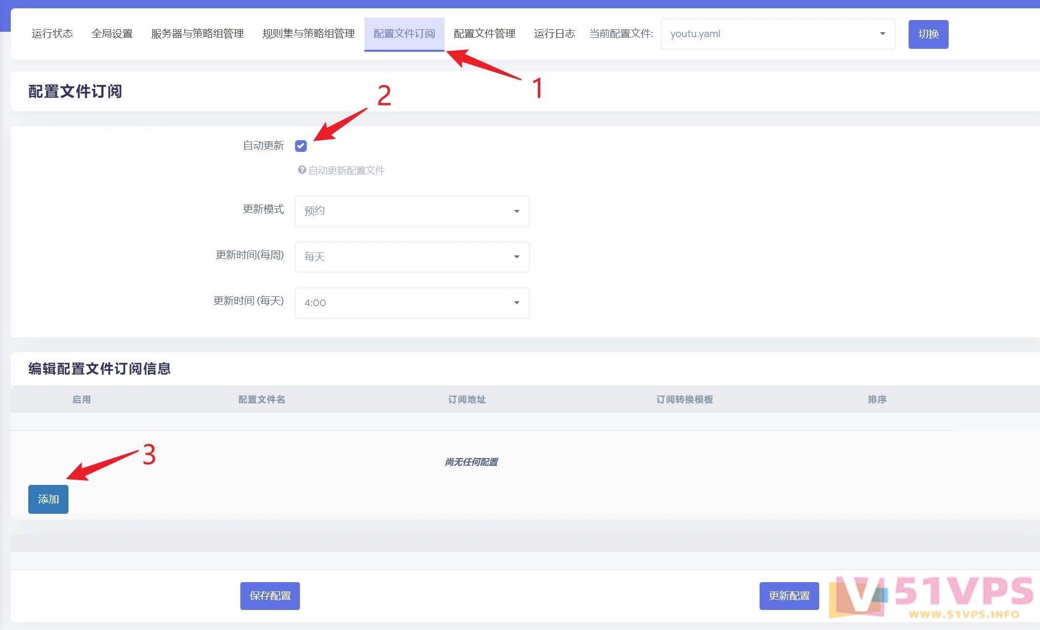OpenWRT固件OpenClash使用教程 - 51VPS技术博客